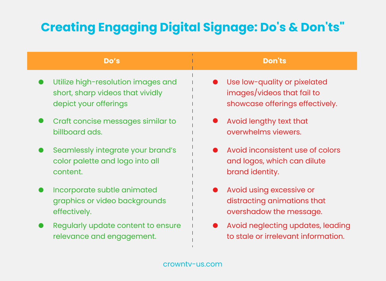 How to Create Digital Signage Content: Tips, Tools, & Examples