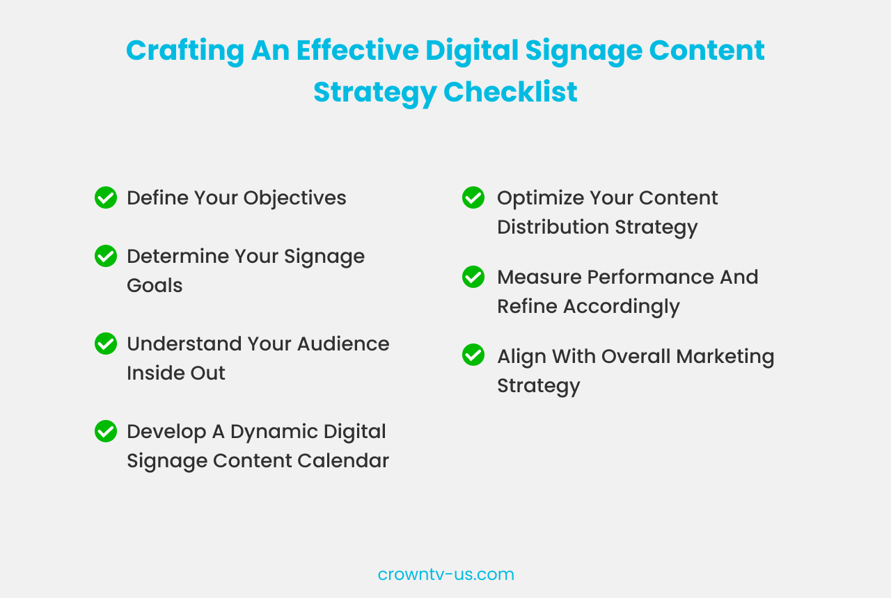 How to Create Digital Signage Content: Tips, Tools, & Examples