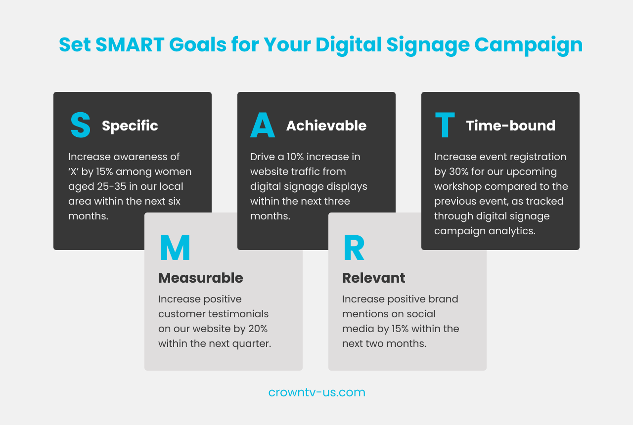 How to Create a Digital Signage Marketing Strategy That Wins